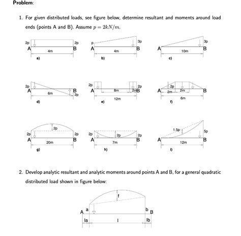 solved 1 for given distributed loads see figure below