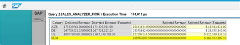 How To Configure A Bw Bex Query In A Custom Fiori Sap Community