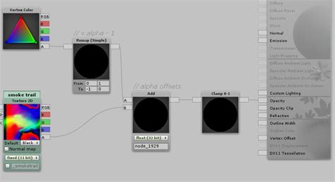 Unity Particle Alpha Dissolve Shaderforge Real Time Vfx