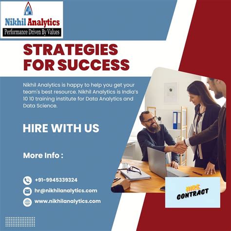 nikhil analytics on linkedin hire with nikhil analytics for data analytics or data science get