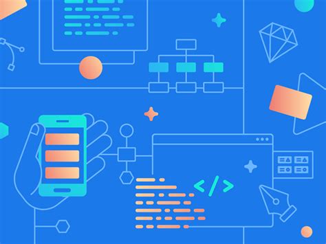 Windows Powershell Powershell Vs Command Line Artofit