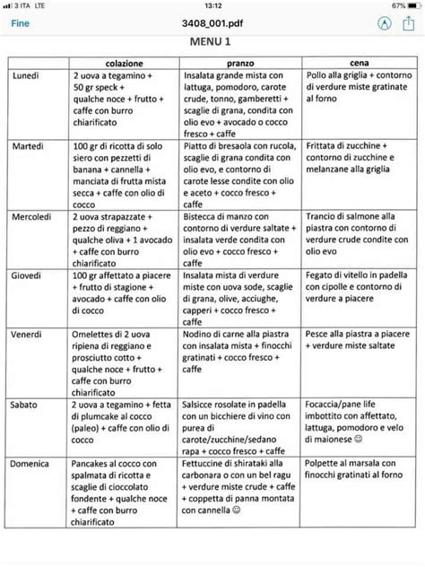 Menu Settimanale Di Dicembre Artofit