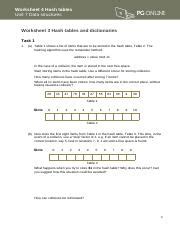 Optimizing Hash Tables Addressing Collisions Efficient Data Course Hero