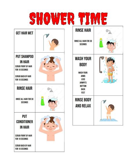 Shower Task Analysis Etsy
