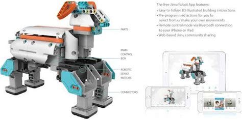 Ubtech Jimu Mini Kit Robot Robohome