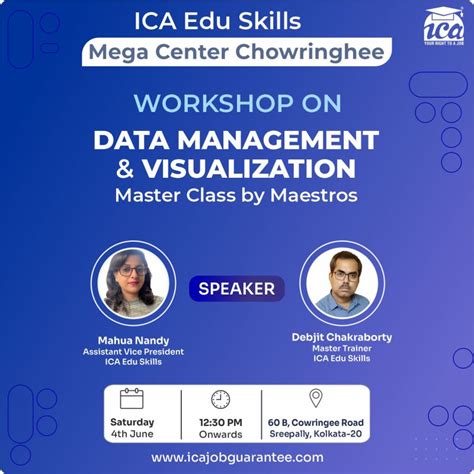 Debjit Chakraborty On Linkedin Hi All See You In The Room