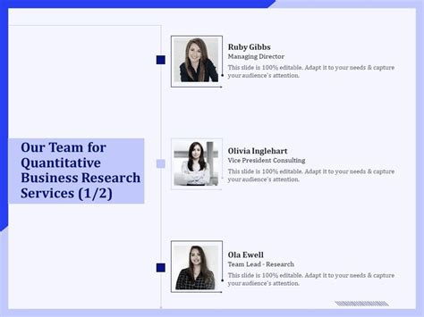 Our Team For Quantitative Business Research Services Ppt Powerpoint Presentation Styles Designs