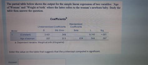 solved the partial table below shows the output for the