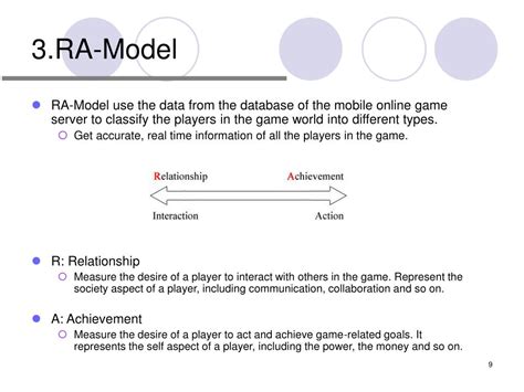 Ppt Player Taxonomy And Memory Optimization Technique In Mobile