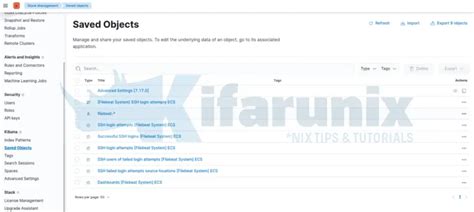 How To Copy Kibana Dashboard To Another Kibana Space