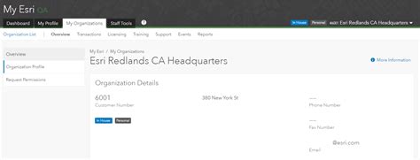 Recover Lost Licenses From My Esri Esri Community