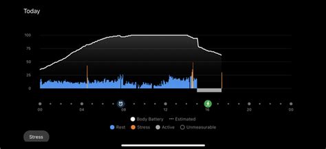 Body Battery Fēnix 7 Series Wearables Garmin Forums