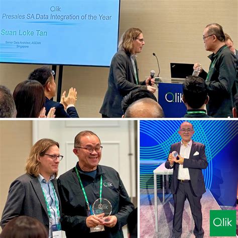 Nathan Hollis On Linkedin Celebratingsuccess Presidentsclub Qlik Wearehiring Lifeatqlik