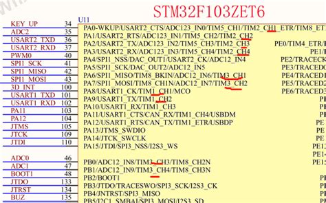 Stm32 学习9 中断、外部中断及定时器中断stm32 Isr Csdn博客 Stm32 学习9 中断、外部中断及定时器中断stm32 Isr Csdn博客