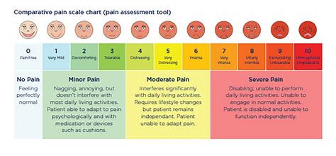 Facts About Morphine And Other Opioid Medicines In Palliative Care