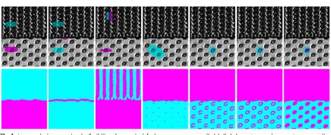 Figure 1 From Content Based Propagation Of User Markings For
