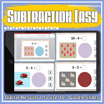 Subtraction Easy Google Slides PowerPoint By Krishna Chaitanya Sambana