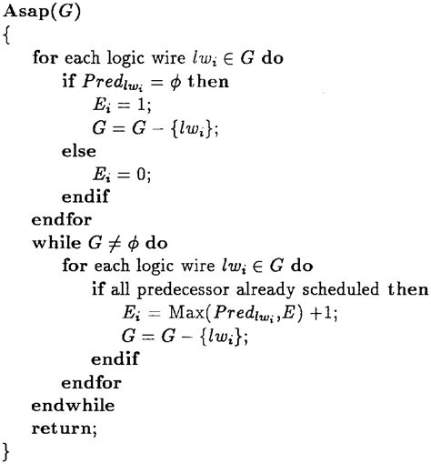 Asap Scheduling Algorithm Download Scientific Diagram