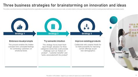 Brainstorming Powerpoint Ppt Template Bundles Ppt Template