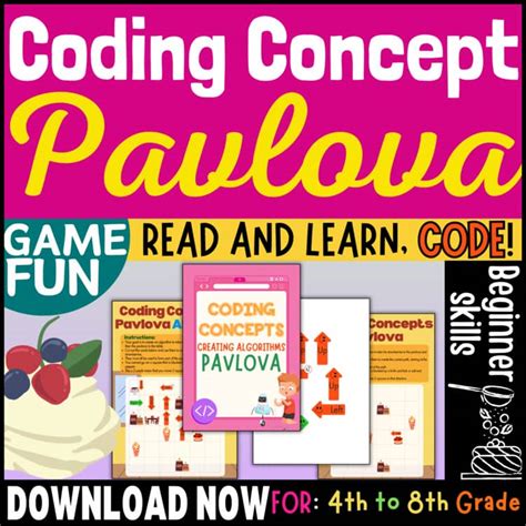 Scratch Coding Strawberry Theme Create Basic Algorithm Computer Coding Worksheet