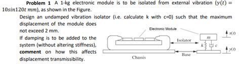 Solved Electronic Module Problem A Kg Electronic Module Chegg