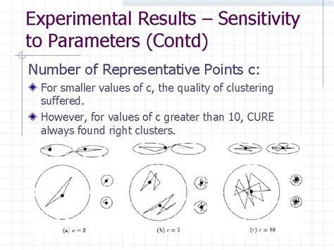 Cure An Efficient Clustering Algorithm For Large Databases