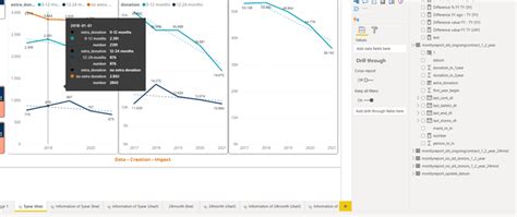 Solved Multiple Line Chart Show Total In Tooltip Microsoft Fabric