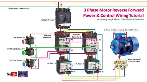 3 Phase Motor Reverse Forward Circuit Diagram Three Phase Mo