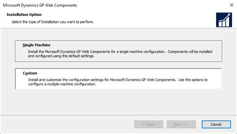 Hands On With Microsoft Dynamics Gp 2018 R2 Configure Web Client Azurecurve