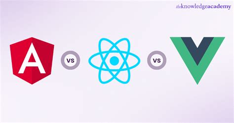 Angular Vs React Vs Vue A Detailed Comparison