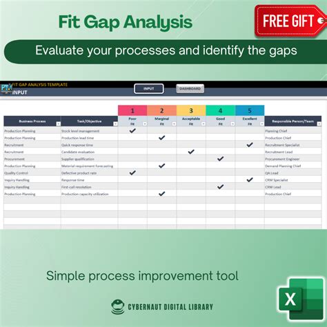 Excel Template Fit Gap Analysis Template Excel Free 12 In 1 Bundle Excel Course Books