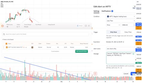Dhan — Trading Ideas On Tradingview — India India