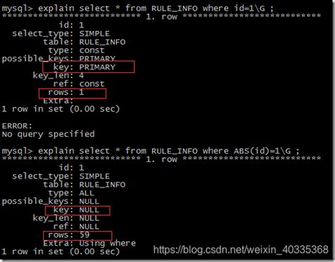 【mysql】如何判断索引是否生效？索引失效的情况为什么mysql用b树做索引而不用b 树或红黑树 Csdn博客
