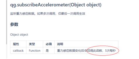 Unity构建Vivo小游戏常见问题汇总 Issue 246 vivominigame issues GitHub Unity构建Vivo小游戏常见问题汇总 Issue 246 vivominigame issues GitHub