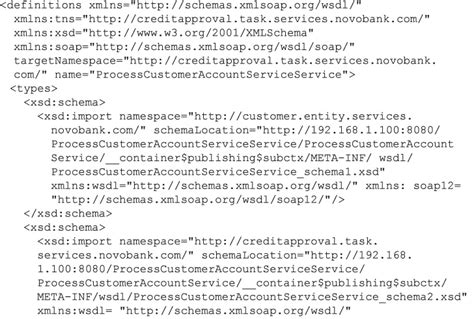 Images Soa With Java Realizing Service Orientation With Java