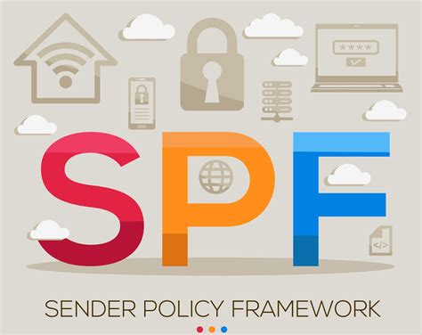 Email Security SPF In Detail Kartik Mehta S Blog