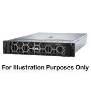 Dell Poweredge R Series