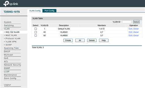 Pfsense Vlan Trunk Configuration On The Netgate 7100 Linux And Cybersecurity In South