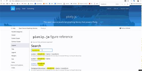 Full Reference Does Not Contain Transform Docs · Issue 1354 · Plotlydocumentation · Github