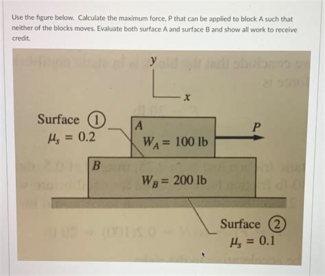 Solved Use The Figure Below Calculate The Maximum Force P Chegg Com