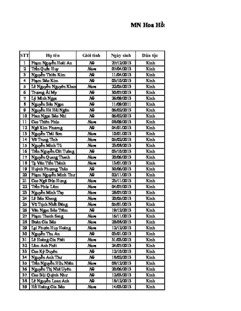 Mn Hoa H Ng Pdfcoffee Com