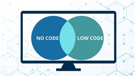 Low Code Web Apps Development DrapCode