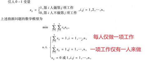 数学建模整数规划 知乎