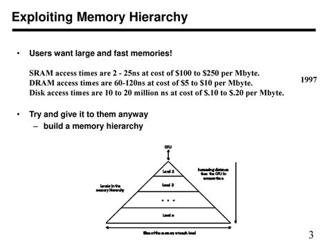 chapter seven ppt download