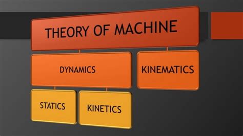 Balancing Theory Of Machine Ppt Pptx