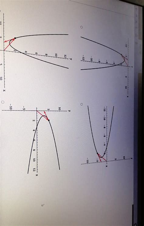 Solved Consider The Given Vector Equation R T 2 3 12