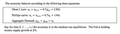 Solved The Economy Behaves According To The Following Three Chegg