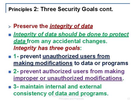 Information Security Principles And Practices By Mark Merkow