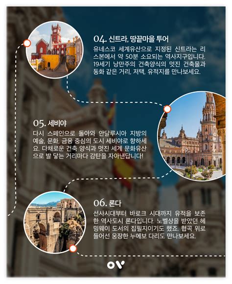 스페인 포르투갈 2주 여행코스