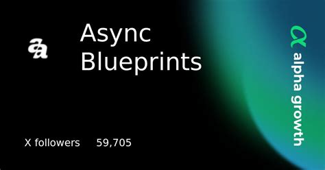 Async Blueprints Crypto Analytics And User Data Alphagrowth